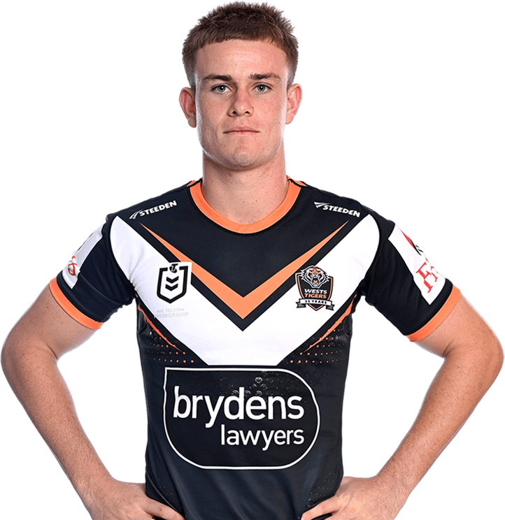 Scott Drinkwater - NRL + Supercoach Statistics | Cowboys